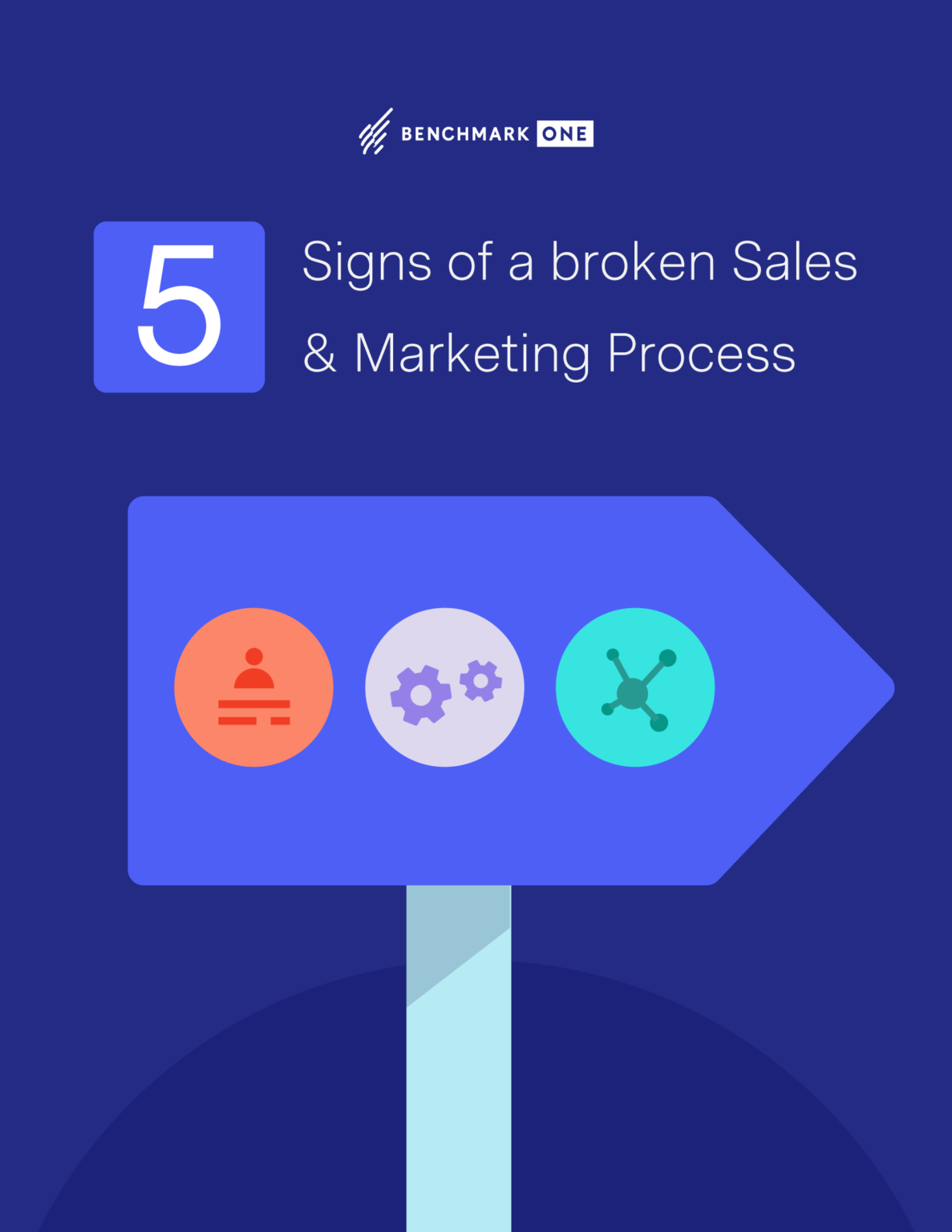 Broken Sales & Marketing Process - BenchmarkONE