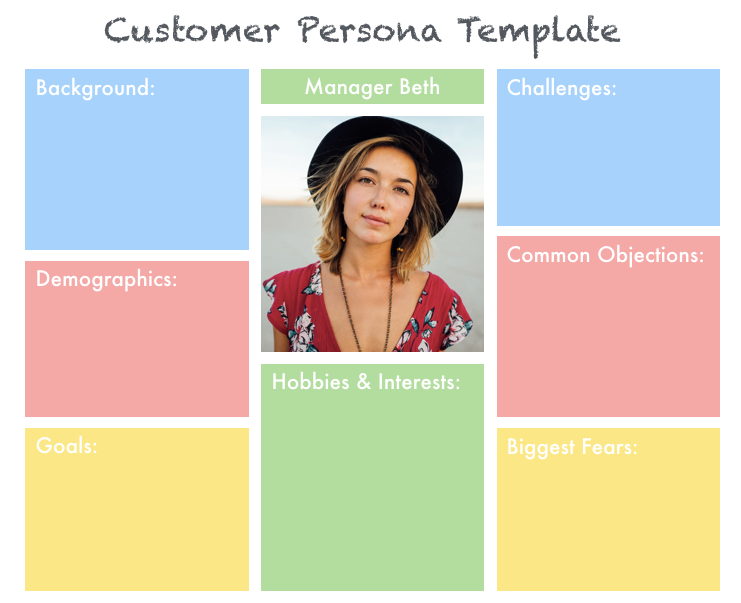 Simple, Yet Powerful Secrets For Building A Small Business Marketing ...