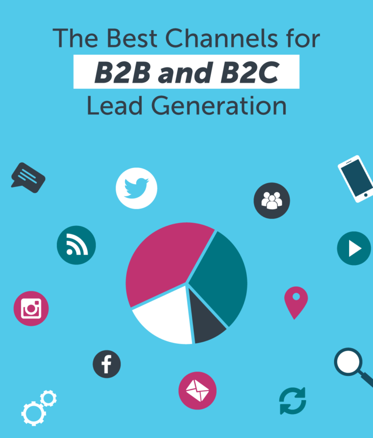 The Strongest Channels for B2B - BenchmarkONE